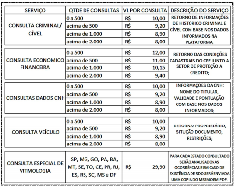 Intranet Sat Company